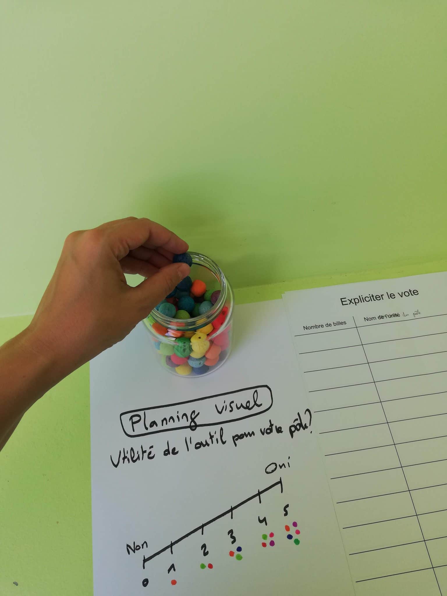 IME Edouard Seguin – Des outils de communication visualisée au service ...